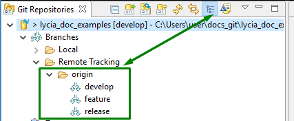 GIT Repositories view
